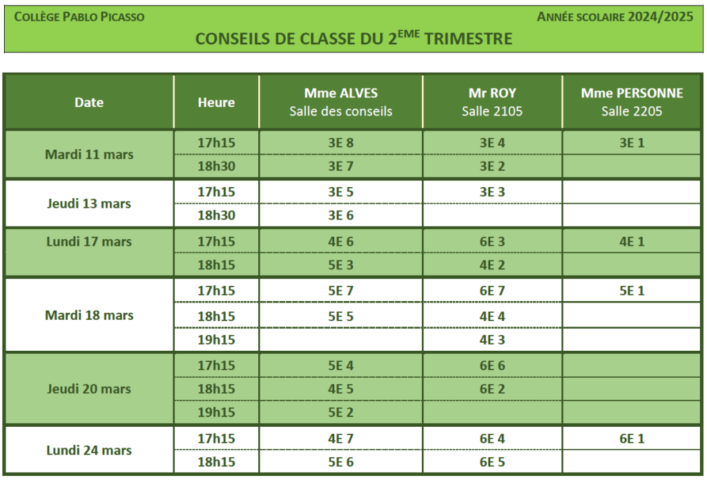 Conseils de classe du deuxième trimestre – Collège Pablo Picasso